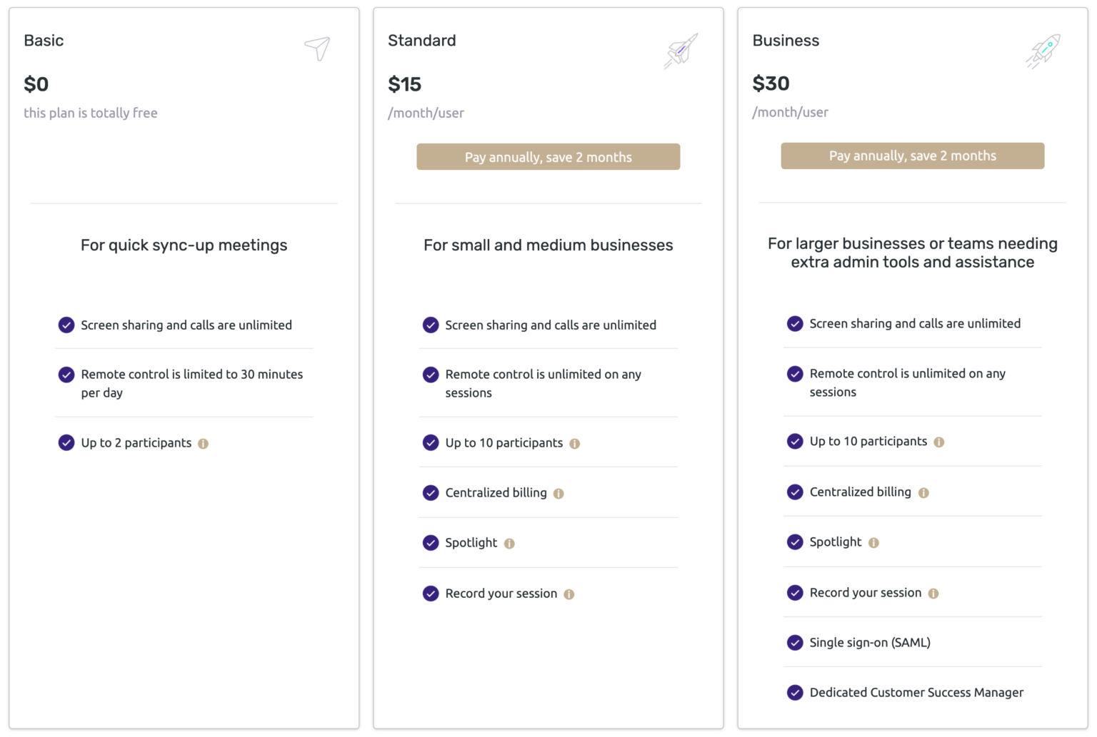 Moving forward with Drovio - Drovio Blog